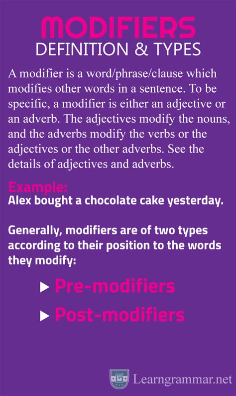 Modifiers Definition Types And Examples Learn English