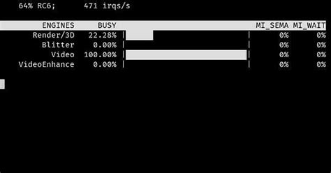 Problem With Vaapi On Arch Rlinux4noobs