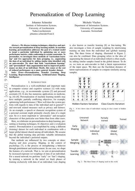 Pdf Personalization Of Deep Learning
