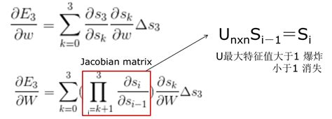 神经网络篇 RNN递归神经网络初始与详解 L先生AI课堂 博客园