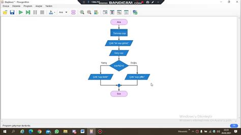 flowgorithm 4 mod alma operatörü youtube