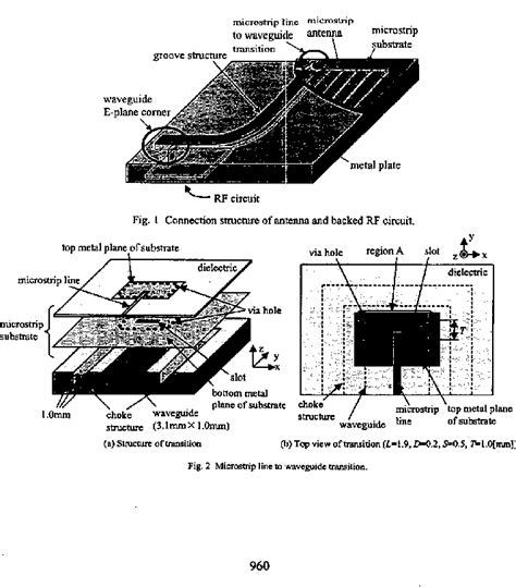 Figure I From Microstrip Line To Waveguide Transition Connecting Antenna And Backed Rf Circuits