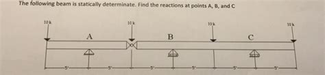 Solved The Following Beam Is Statically Determinate Find Chegg Com