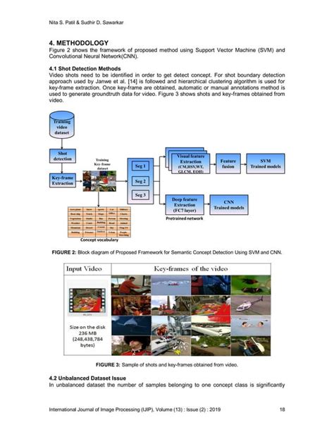 Semantic Concept Detection In Video Using Hybrid Model Of Cnn And Svm Classifiers Pdf