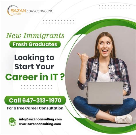 Nida Fatima On Linkedin Canada Artificialintelligence