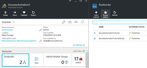 Azure Automation Using Graphical Runbooks The Technology Chronicle