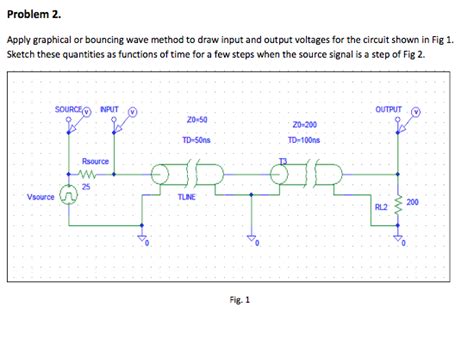 Solved Problem 2 Apply Graphical Or Bouncing Wave Method To