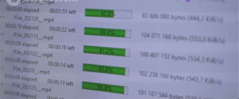 How To Handle Slow Sql Queries For E Commerce Srikanth M Posted On The Topic Linkedin