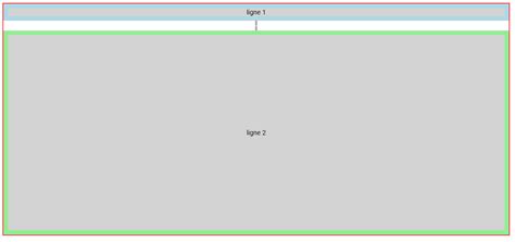 Agrandire Une Div Et La Superposer Sur Une Autre Par Russita Page 1 Openclassrooms