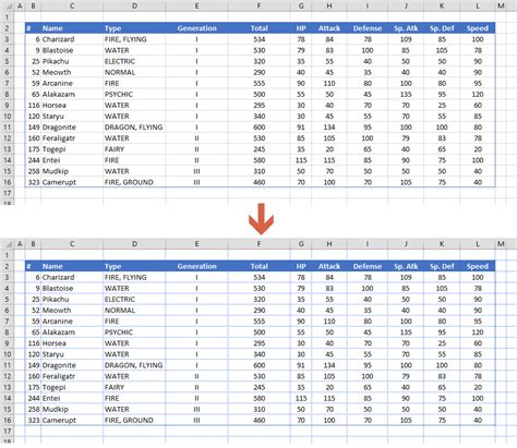 Enhancing Gridline Colors How To Make Gridlines Darker Brighter In Excel
