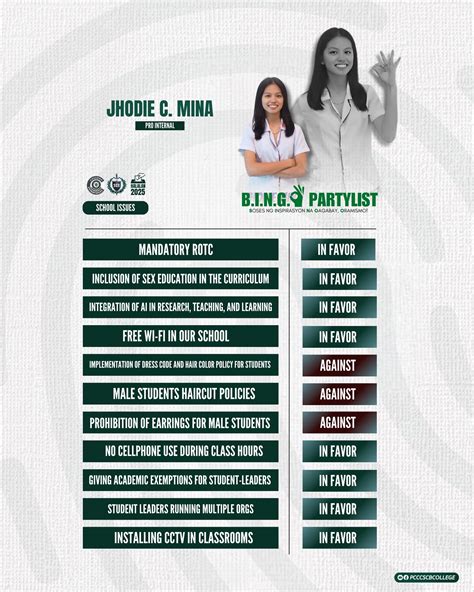 Pcc 𝐂𝐒𝐂𝐁 𝐇𝐀𝐋𝐀𝐋𝐀𝐍 𝟐𝟎𝟐𝟓 𝐊𝐧𝐨𝐰 𝐖𝐡𝐞𝐫𝐞 𝐓𝐡𝐞𝐲 𝐒𝐭𝐚𝐧𝐝 🗳️💚 As We Prepare To