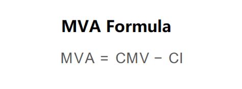 Mva Calculator Mva Calculator