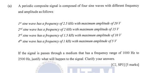 A A Periodic Composite Signal Is Composed Of Four Chegg Com
