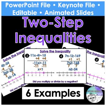 Algebra Solving Graphing Two Step Inequalities PowerPoint Lesson