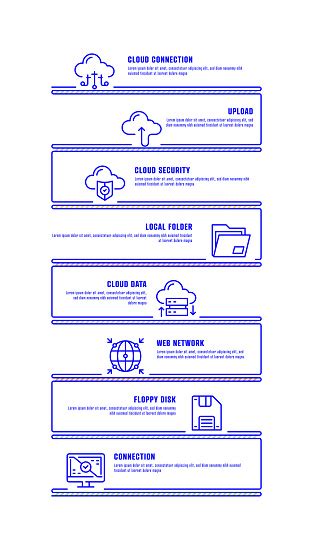 인포그래픽 디자인 템플릿입니다 클라우드 연결 업로드 로컬 폴더 클라우드 보안 클라우드 데이터 웹 네트워크 플로피 디스크 8가지