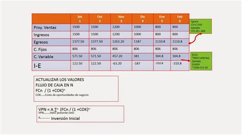 Mi Plan De Negocios MACRO FILTRO PARA UNA IDEA DE NEGOCIO