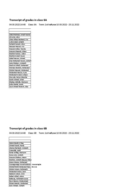 Class Charts Download Free Pdf Asian Cinema Male