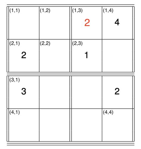 Solving Sudoku With Matlab Matlab Community Matlab And Simulink