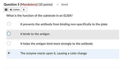 Solved What Is The Function Of The Substrate In An Elisa It