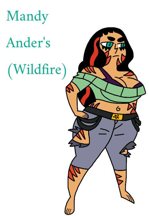 Mandy Anders Redesign Colored By Nakuuro On Deviantart