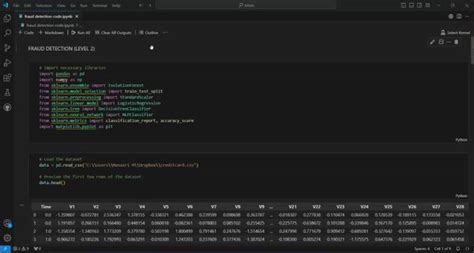 Mohan G On Linkedin Internship Oasisinfobyte Frauddetection Machinelearning