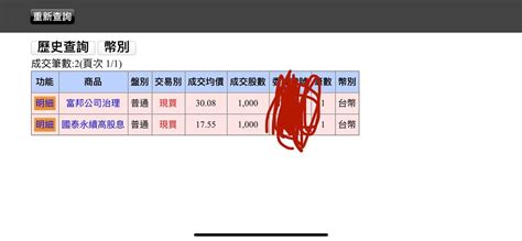 分享 股海漂泊日誌004 股票板 Dcard