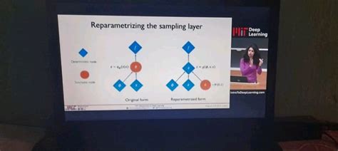 Day4 Ai Ml Deeplearning Neuralnetwork Python Tensorflow
