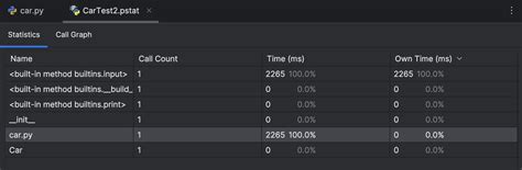 Optimize Your Code Using Profilers Pycharm Documentation