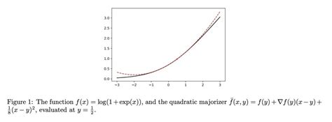 谷歌通用Majorization Minimization算法 智源社区
