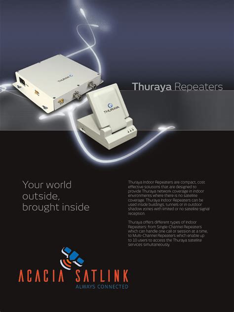 Thuraya Repeaters Pdf Communications Satellite Electrical Engineering