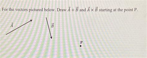 Solved For The Vectors Pictured Below Draw A B And AB Chegg