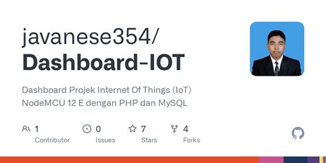 Github Javanese354dashboard Iot Dashboard Projek Internet Of Things