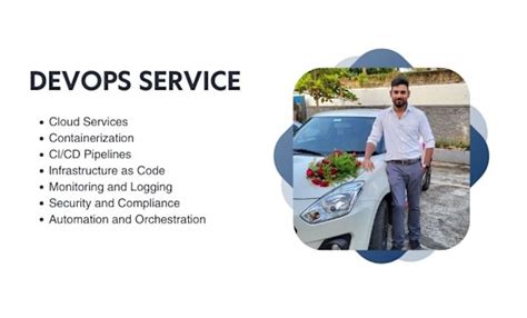 Deploy Apps With Docker Kubernetes Devops Aws Fiverr Revenue Price