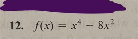 Solved Sketch The Graph Of The Function Identify Any Local