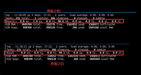 面试常问：linux top 命令详解 top命令的作用 csdn博客