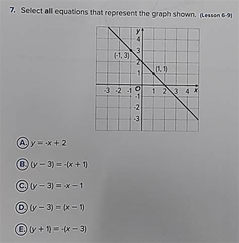 Solved 7 Select All Equations That Represent The Graph Shown Lesson 6 9 A Y X 2 B Y 3