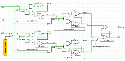 Data Is It Possible To Combat SR Latch Oscillation Or There Are Better Alternatives