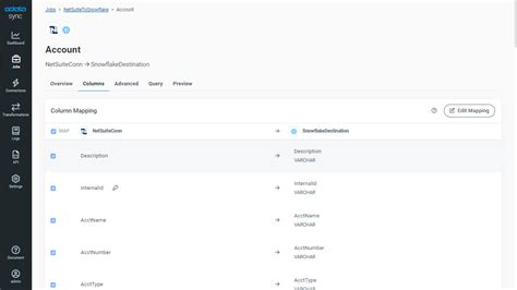 Start With Cdata Sync Part 2 Customizing Replications