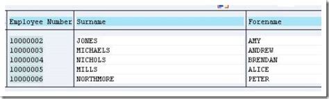 How To Modify Data In A Sap Database Table Using Abap