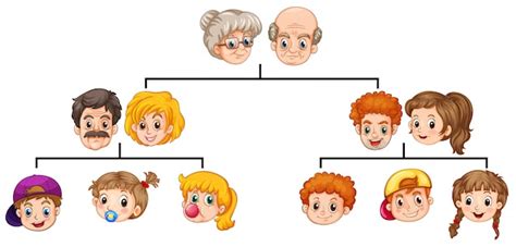 Free Cousins Clipart Download Free Cousins Clipart Png Images Free