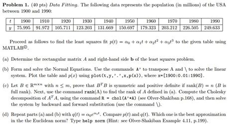Least Squares In Matlab Mathematics Stack Exchange