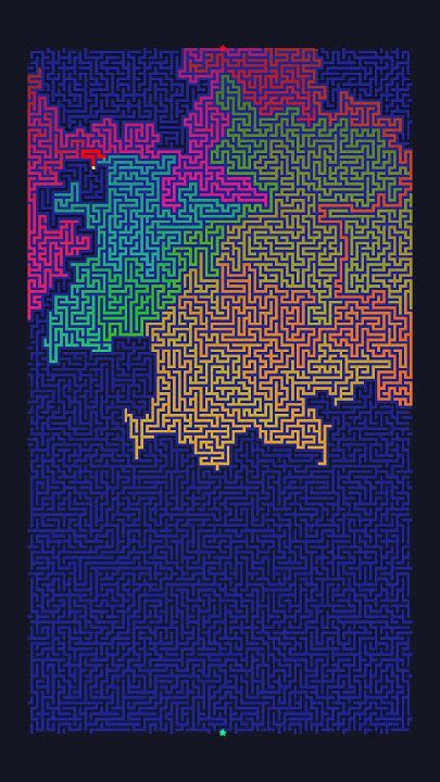 A Pathfinding Algorithm Solving A Maze Godot Youtube