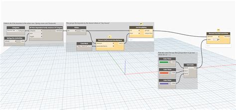 Dereferencing A Non Pointer Color Code Keynotes By Source Revit Dynamo