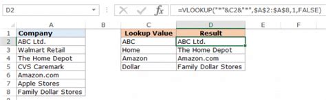 excel wildcard characters why aren t you using these
