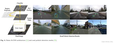 基于计算机视觉的坑洼道路检测和识别道路坑洼检测 Csdn博客