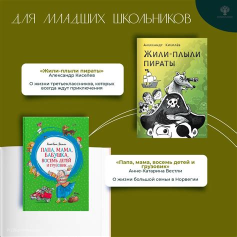 АФИШИ Сегодня отмечается Международный день детской книги