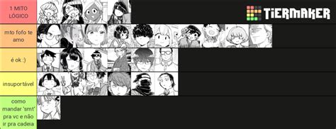 Komi San Characters Tier List Community Rankings Tiermaker