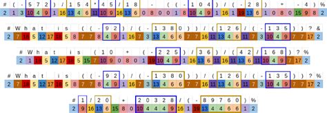 Enhancing The Transformer With Explicit Relational Encoding For Math