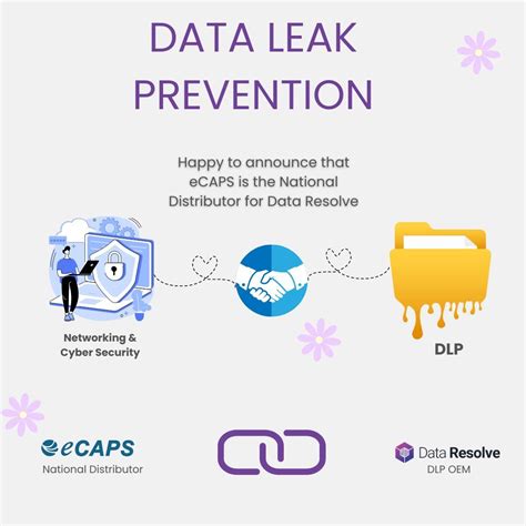 Ecaps Cybersecurity And Networking On Linkedin Ecapscomputers Datasecurity