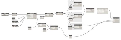 Radosław Piechociński On Linkedin Revit Dynamo Projectautomation Innovations